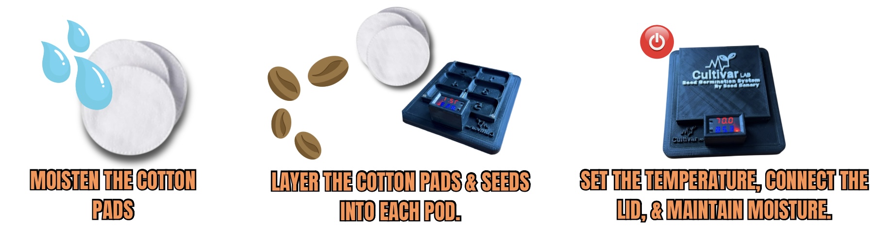 Cultivar Lab - Temperature Controlled Seed Germination System ...